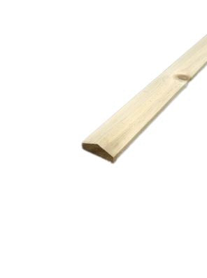 Fence Capping - Keighley Timber & Fencing – Keighley Timber & Fencing Ltd